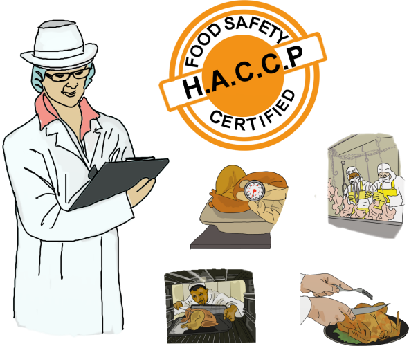 Unit 1 - An introduction to HACCP