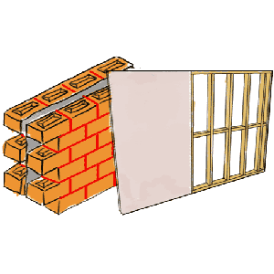 Unit 4 - Construction of internal and external walls