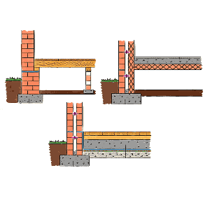 Unit 5 - Construction of floors